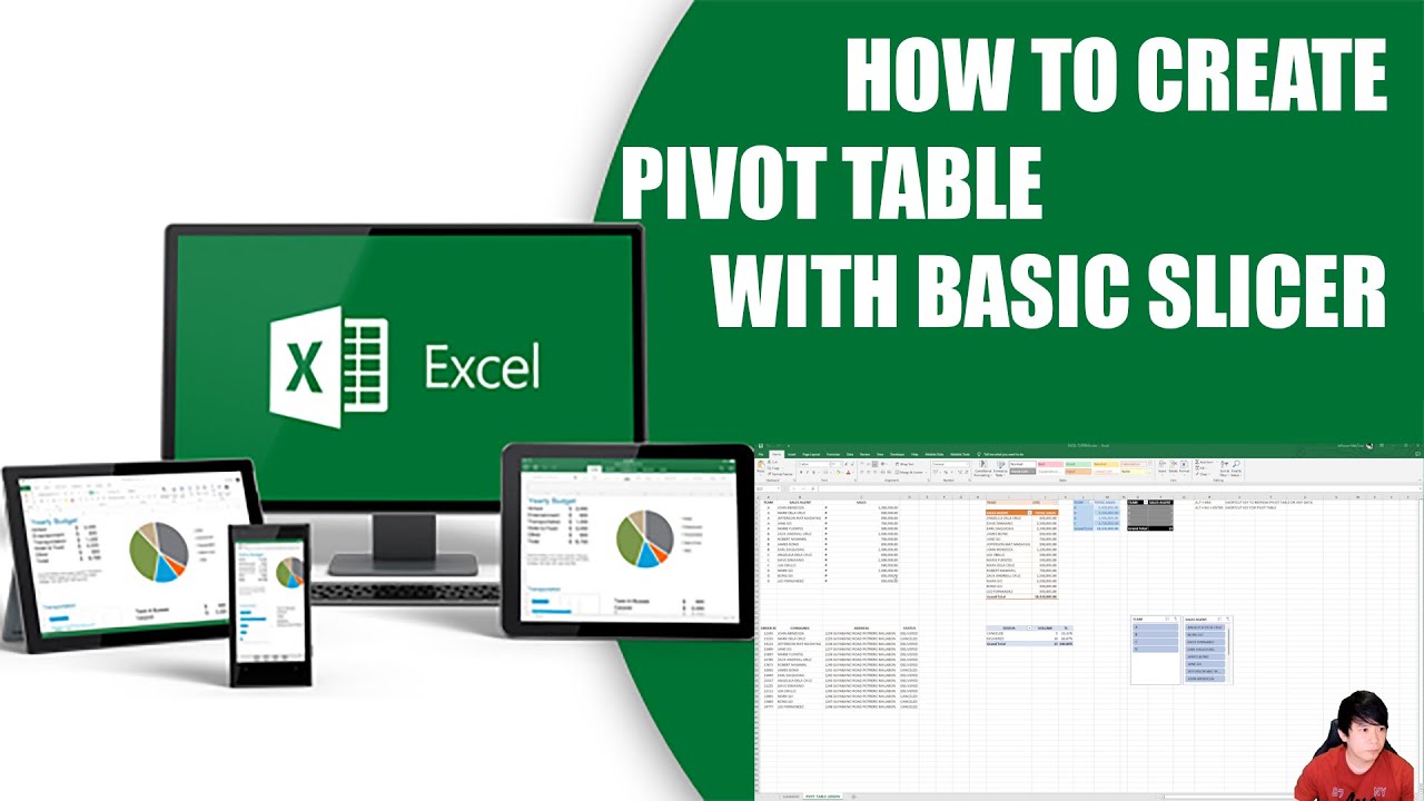 Pivot Table Tutorial Youtube