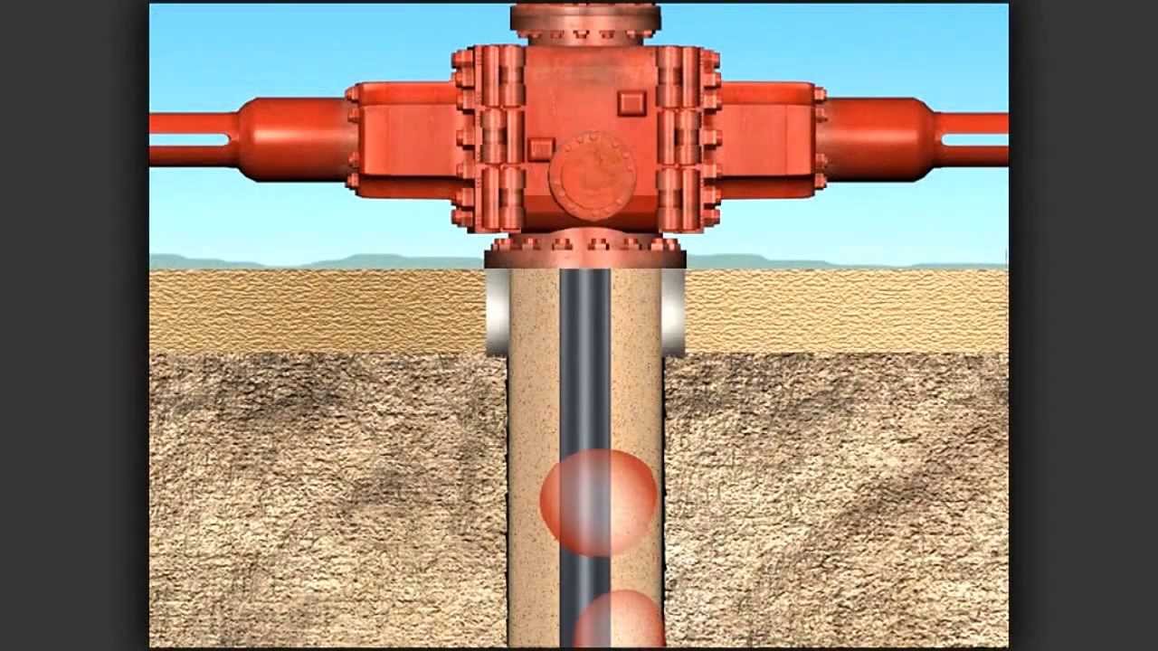 Gas Kick In A Well Learntodrill Youtube