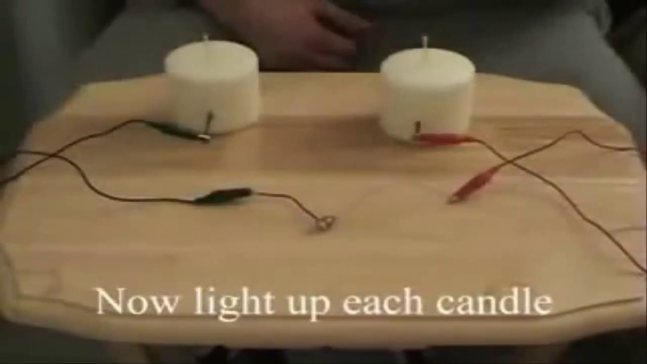 What Type Of Energy Does A Lit Candle Use At Daniel Hodges Blog