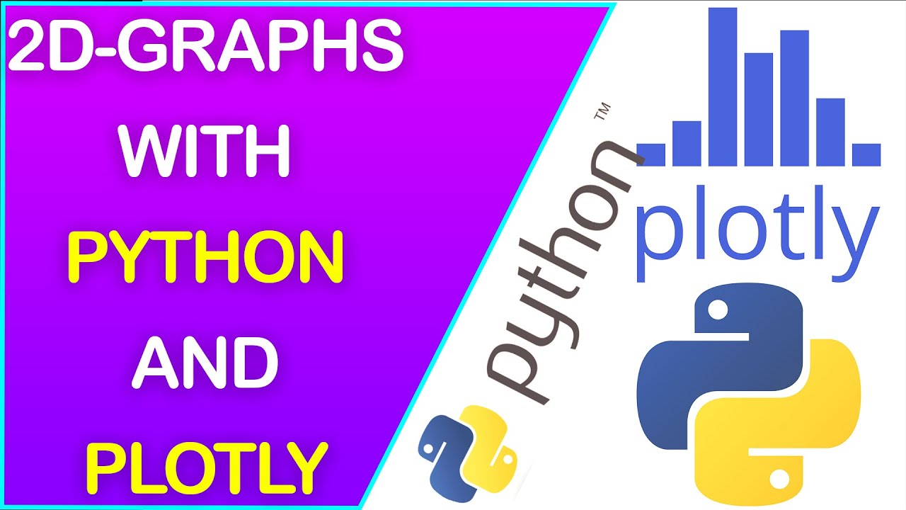 How To Plot 2d Scatter And Line Graphs In Python With Plotly Express