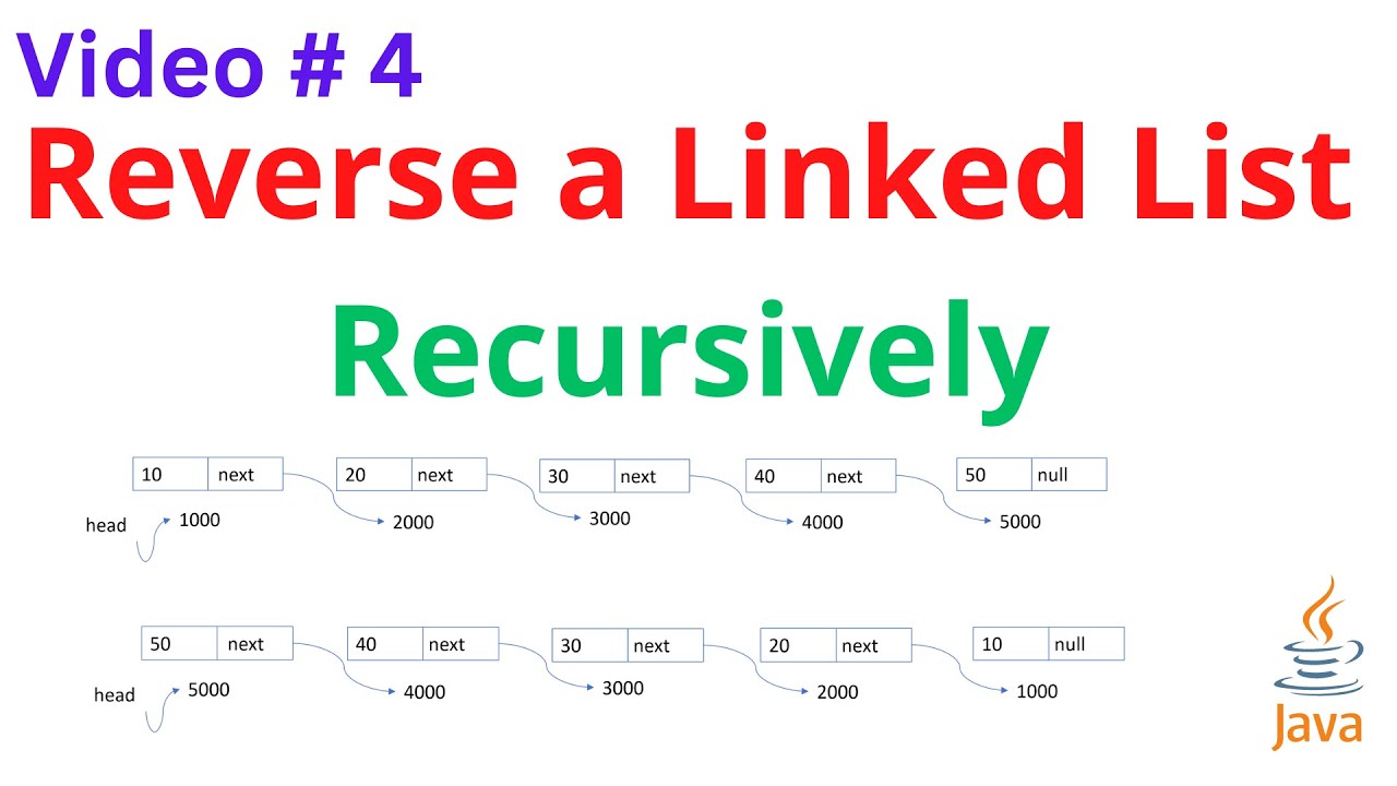 Recursively Reverse A Linked List In Java Linked List Tutorial Youtube