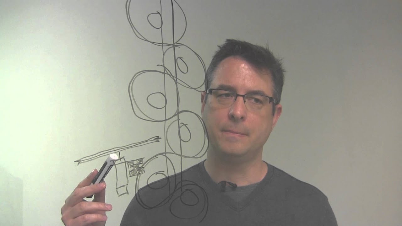 Robot Tutorial Youtube