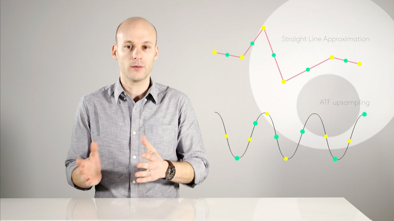 Atf Audio Upsampling Youtube