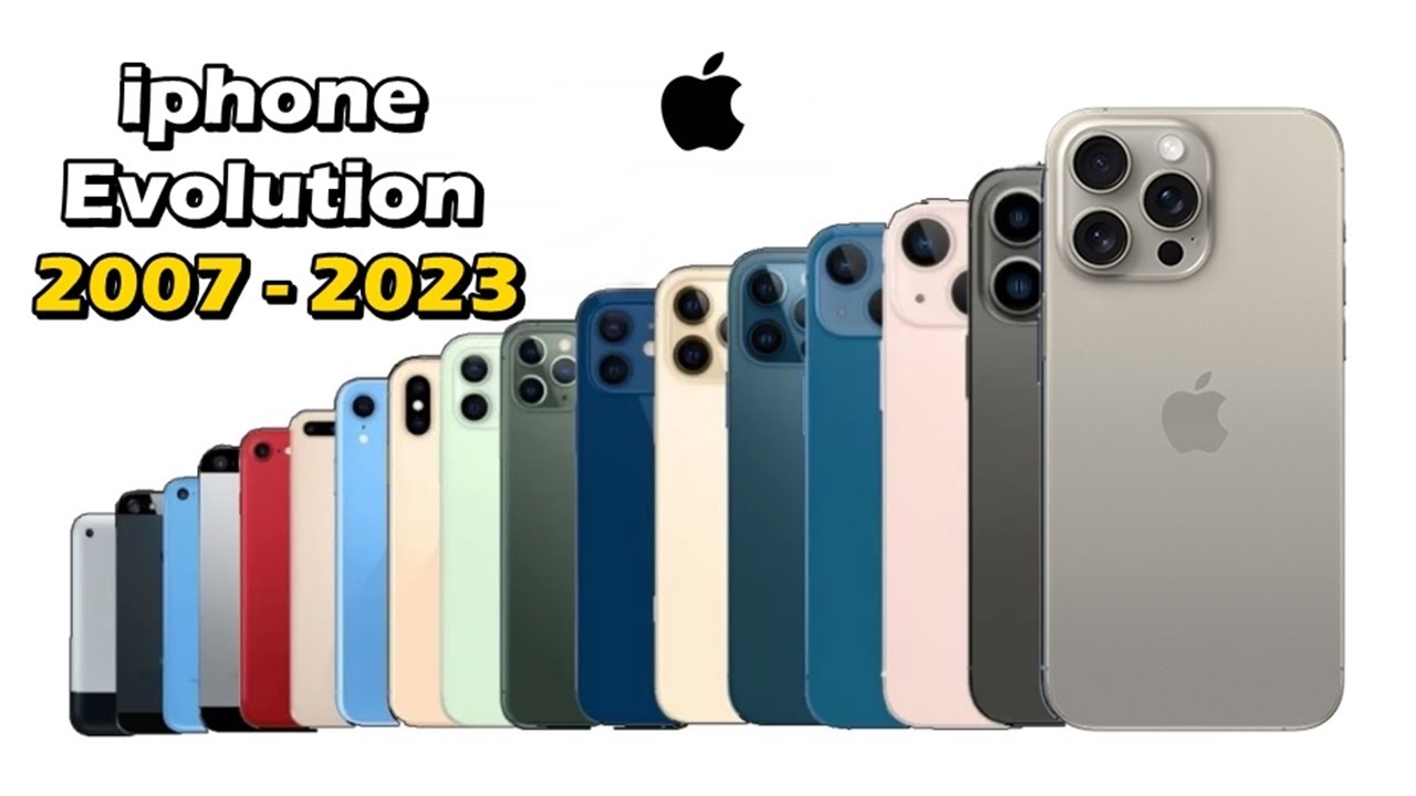 Iphone Evolution 2007 2023 Youtube