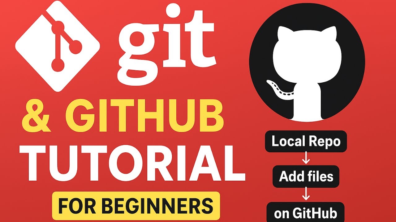 Git Github Tutorial For Beginners Learn Git Commands Step By Step