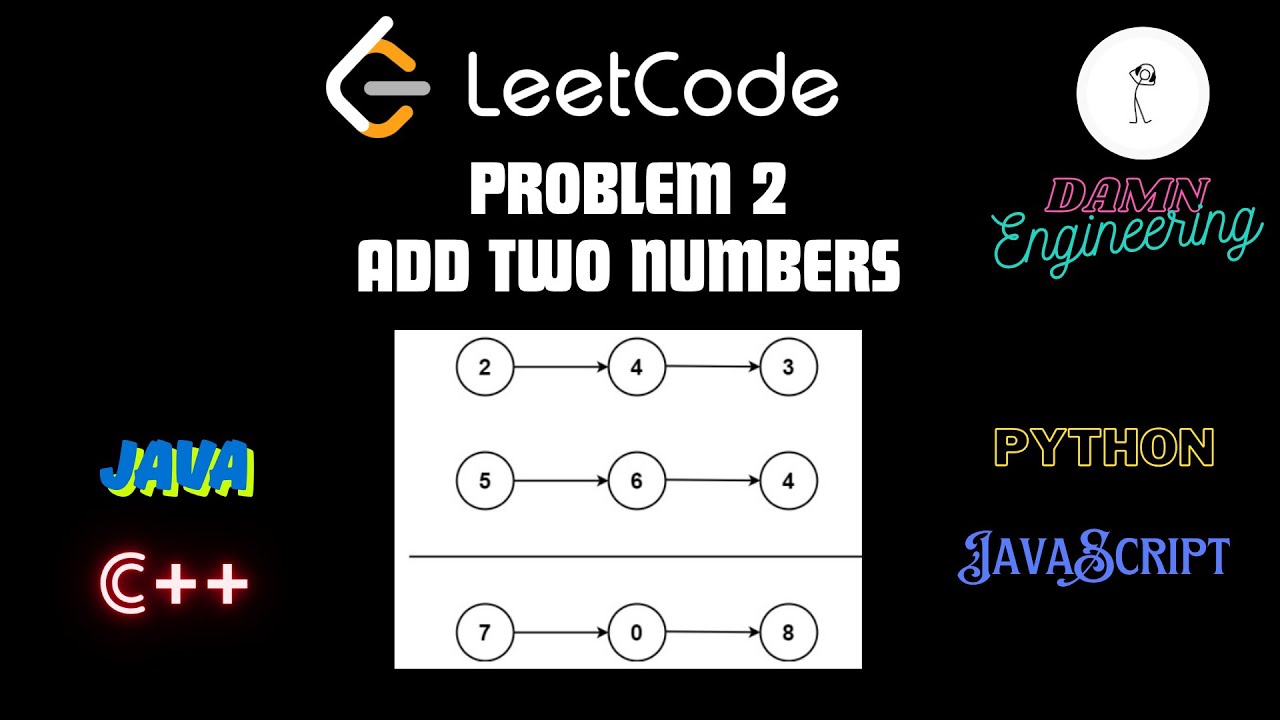 Leetcode Problem 2 Add Two Numbers Python Java C Javascript