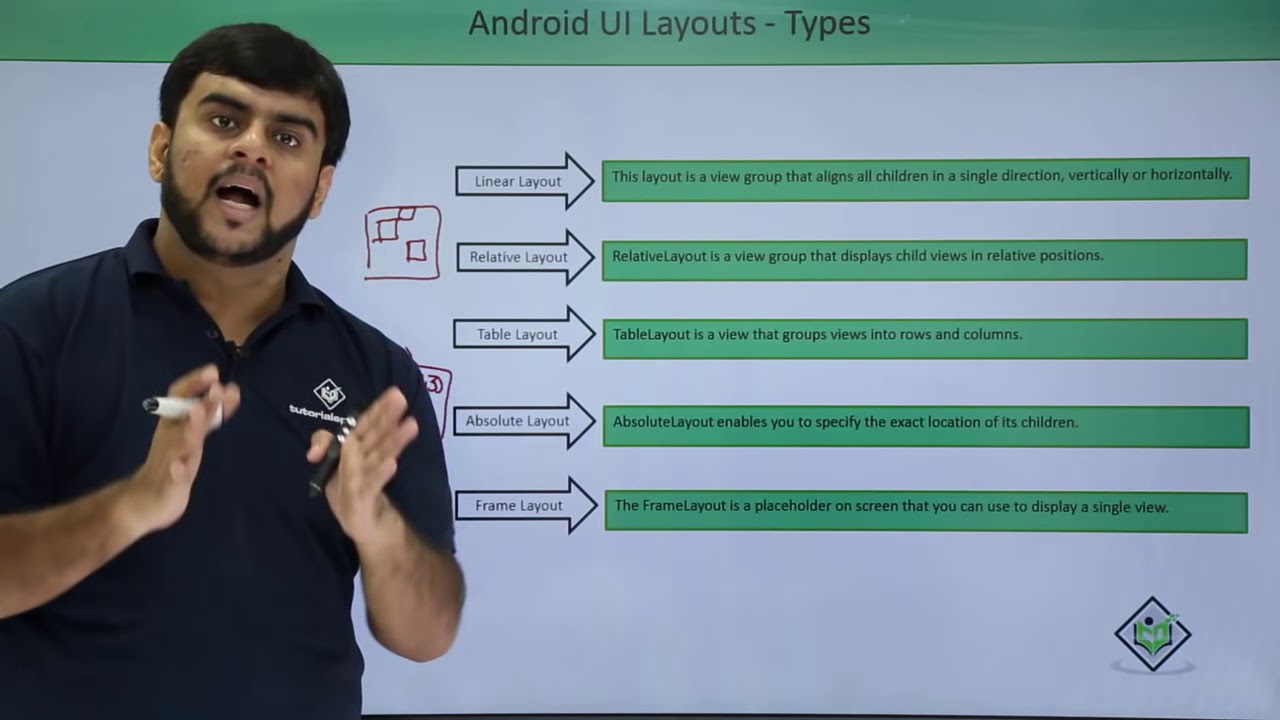 Android Ui Layout Youtube