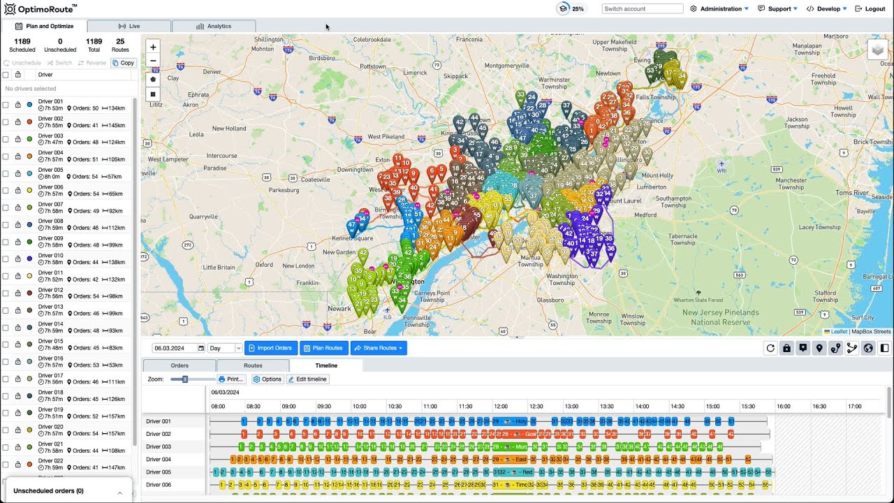 Why Optimoroute The 1 Route Optimization And Planning Software