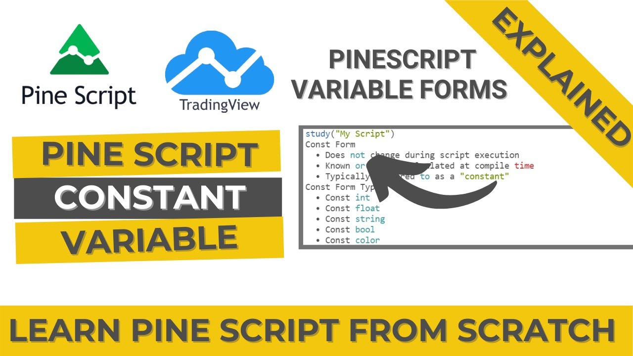 Pinescript Const Variable Variable Forms Pine Script Course