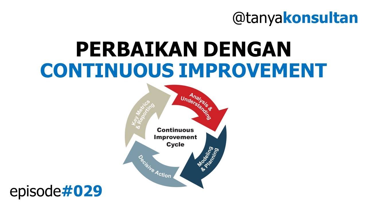 29 Continuous Improvement Youtube