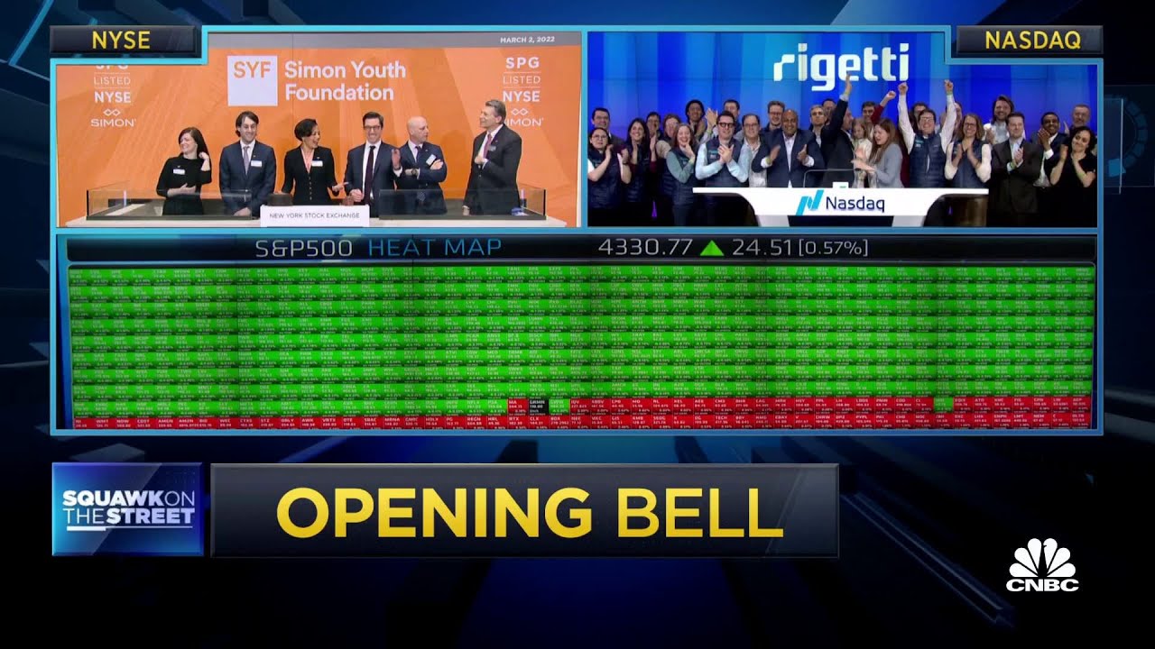 Opening Bell March 2 2022 Youtube