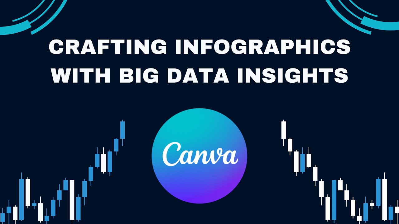 Create Mesmerising Infographics With Big Data Insights Youtube