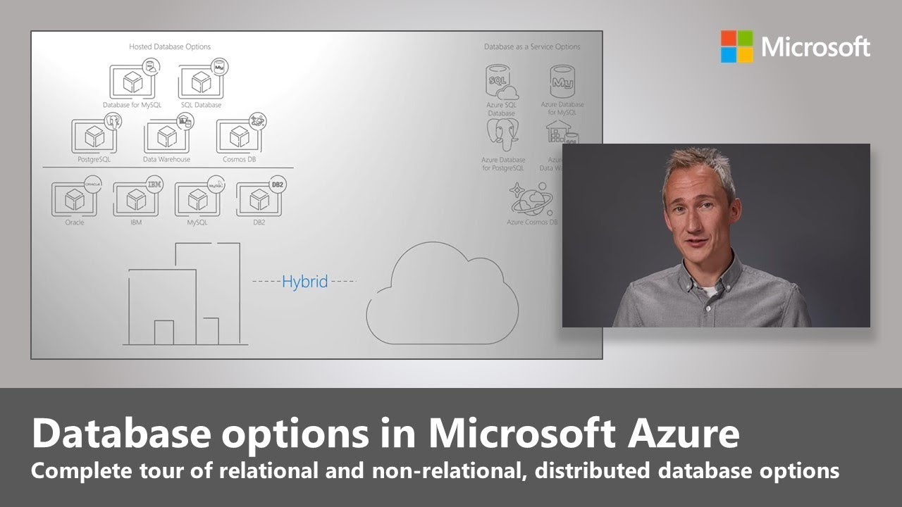 Azure Essentials Database Options Quadexcel