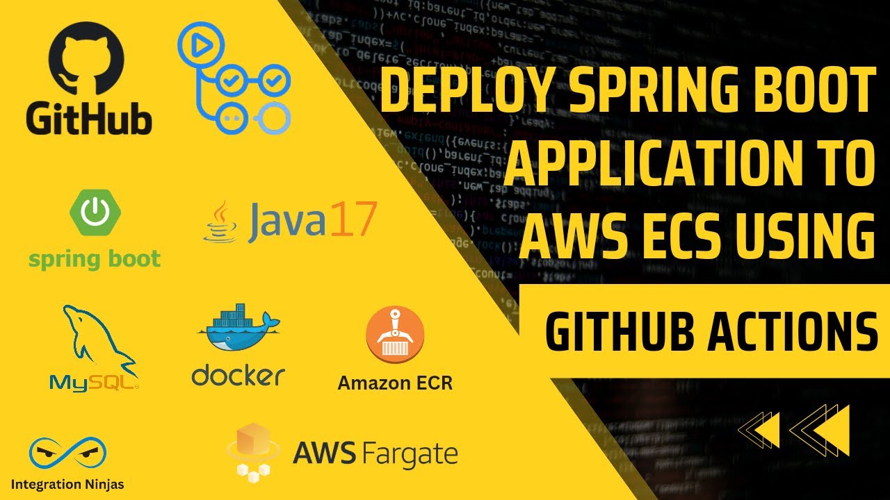 Deploy Spring Boot Application On Aws Ecs Using Github Action Youtube
