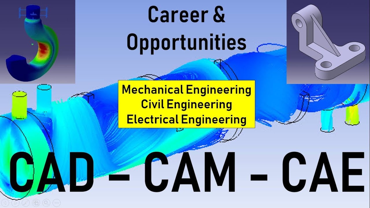 Cad Cam Engineering Camlasem