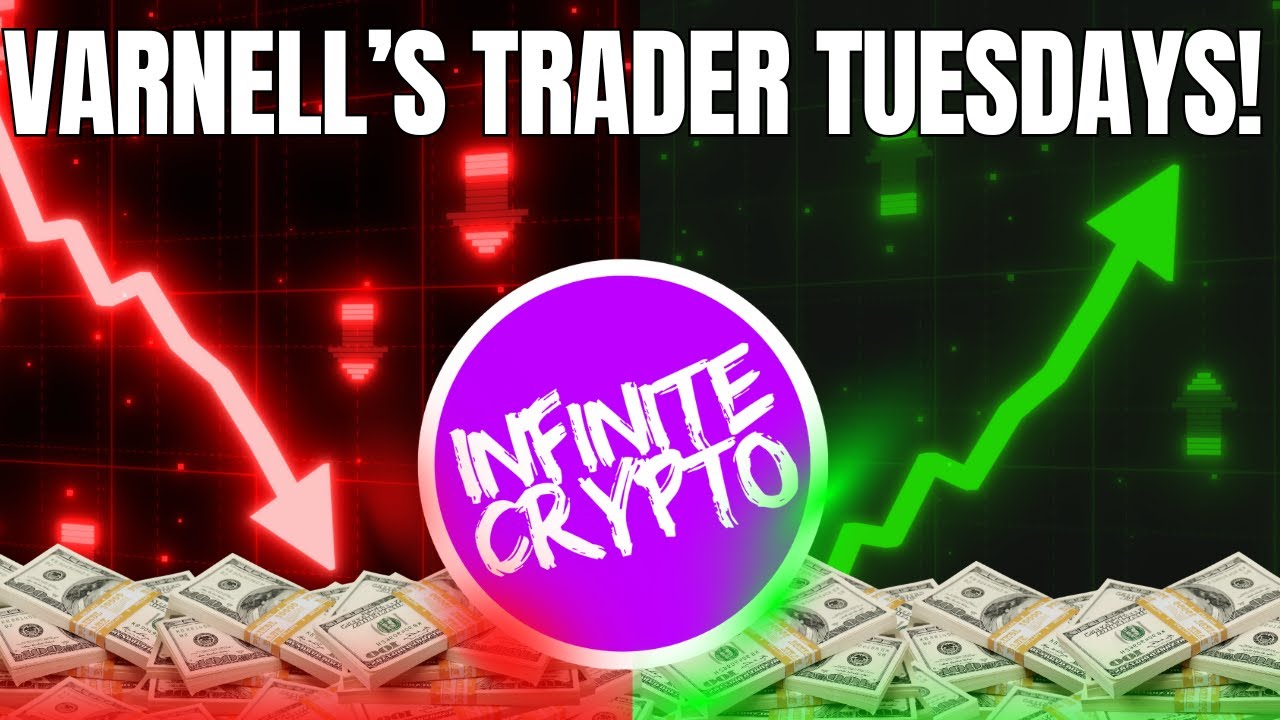 Tuesday Traders Youtube