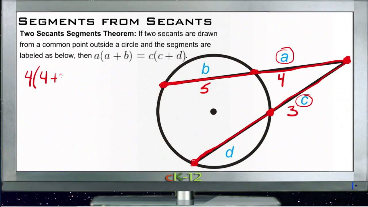 Polyhedrons Lesson Basic Geometry Concepts