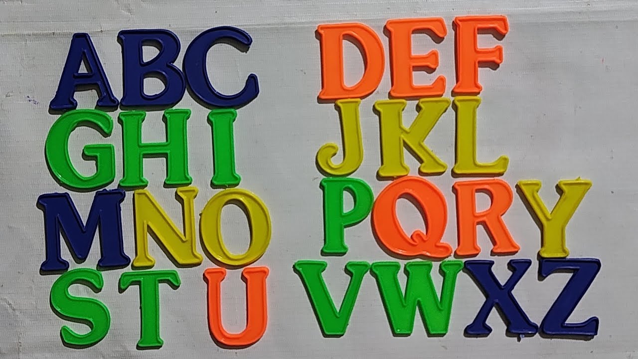 The Abc Song Plus Phonics Song A To Z English Alphabet A Z Abcz