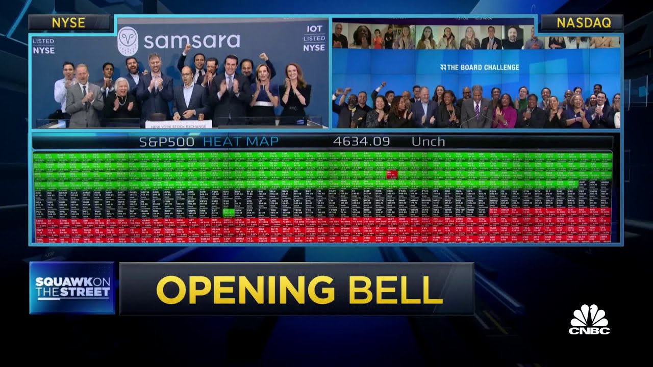 Opening Bell December 15 2021 Youtube