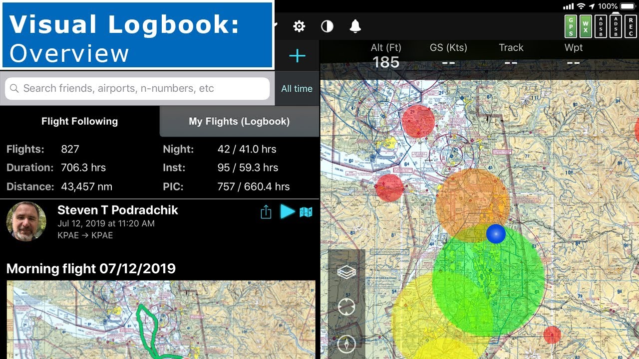 Visual Logbook Overview Youtube
