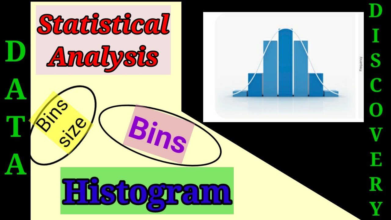 Python Histogram Fixed Bins At Warren Short Blog