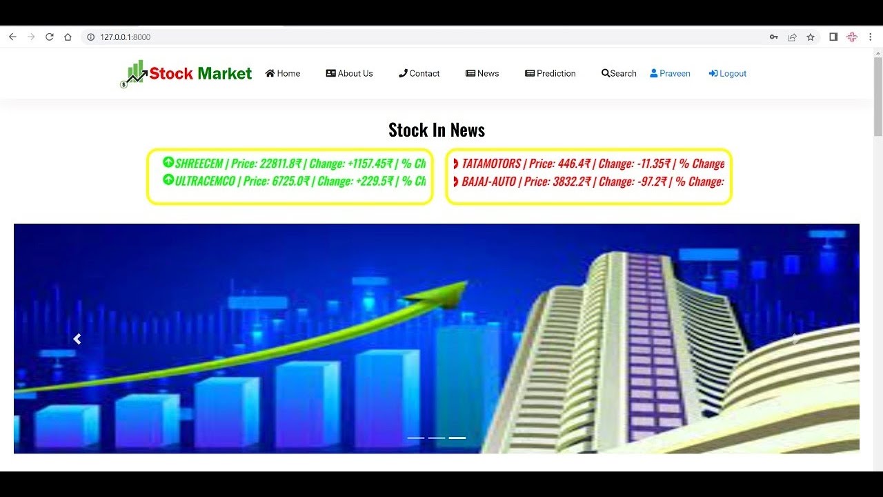 Stock Market In Django Django Project Python World Youtube