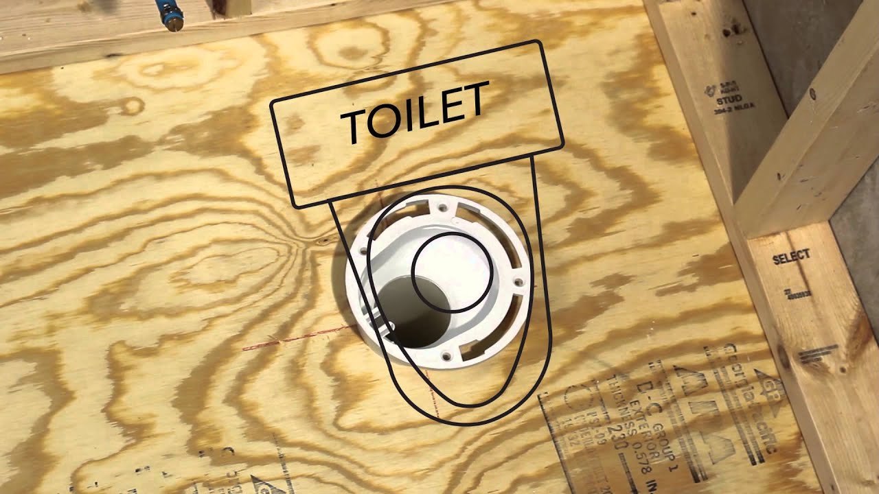 Pof 100 Offset Toilet Flange Youtube