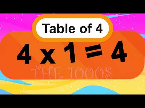 4 Table Table Of 4 4 Maths Tables 4 Multiplication Table 4 Animated