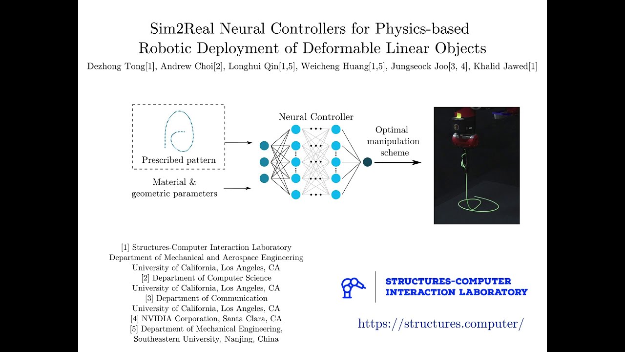 Sim2real Neural Controllers For Physics Based Robotic Deployment Of