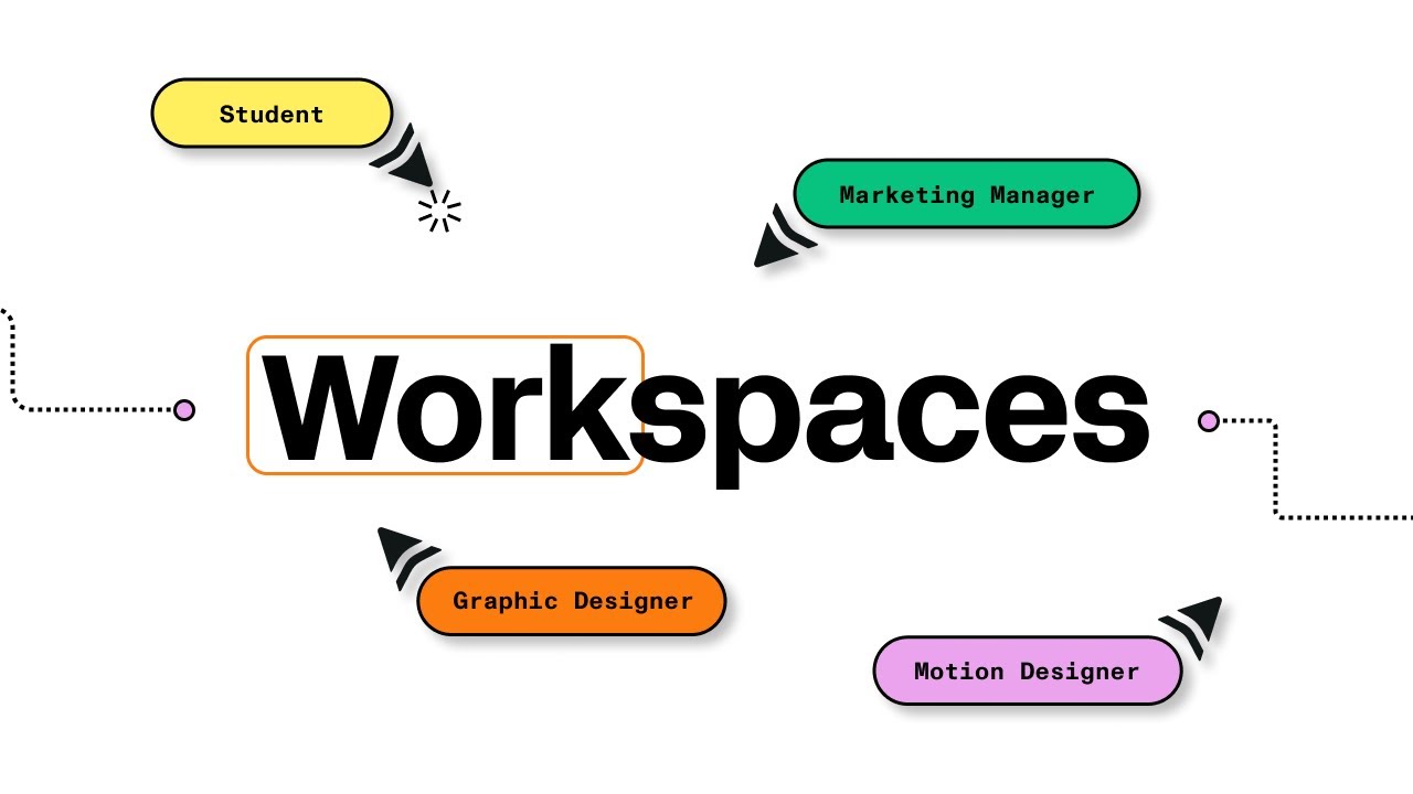 Introducing Workspaces Organize And Share Design Projects With Your