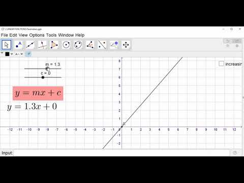 11 Linear Function Parameters Geogebra Youtube