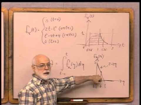 Sta4821 Stochastic Models Lecture 25 Youtube