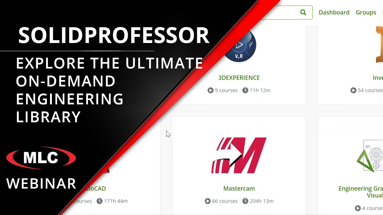 Explore The Solidprofessor On Demand Learning Platform Course Library