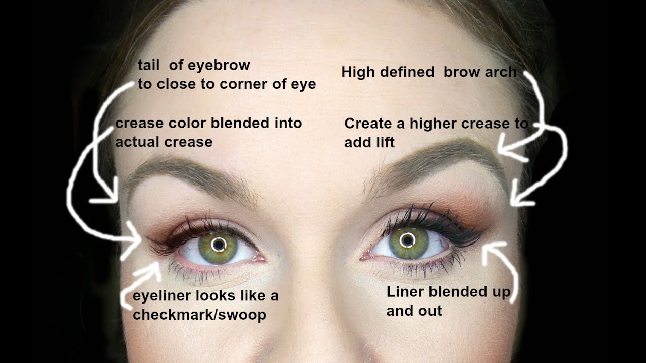 Best Eye Makeup For Drooping Eyes Makeupview Co