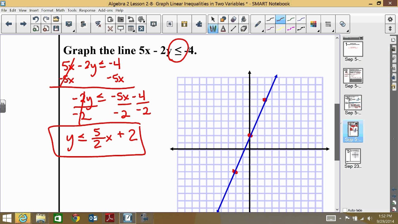 Algebra 2 Graphs