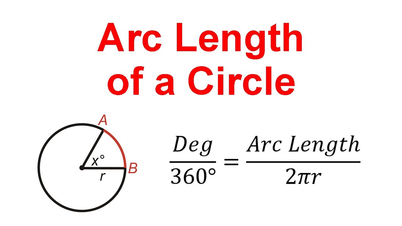 Finding Arc Length Of A Circle Youtube