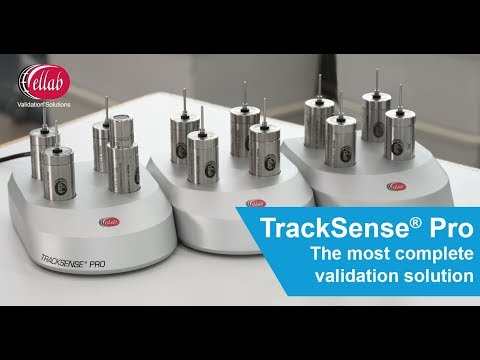 Tracksense Wireless Data Loggers Youtube