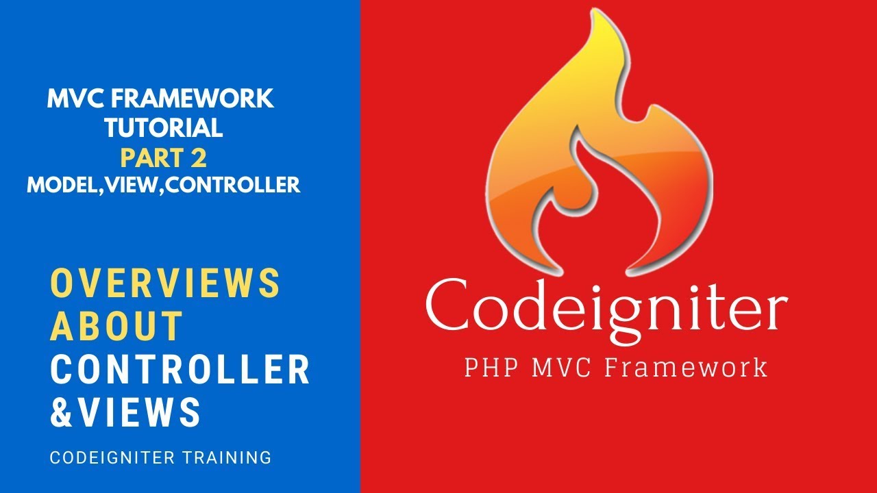 Codeigniter Tutorial Part1 Overview About Views And Controller In Mvc
