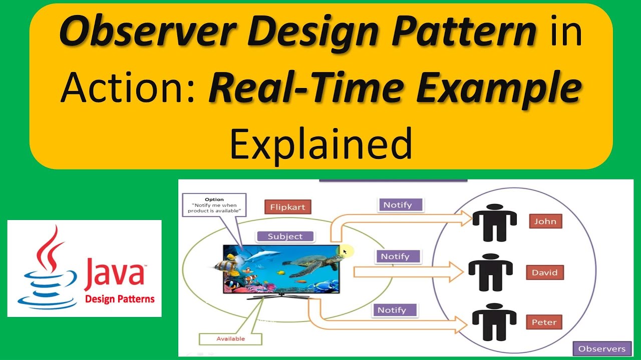 Observer Pattern