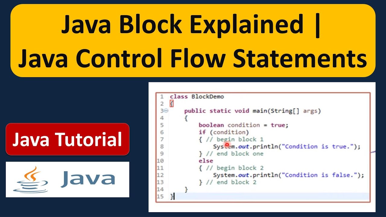 Basic Building Blocks Of Java At Laci Briggs Blog