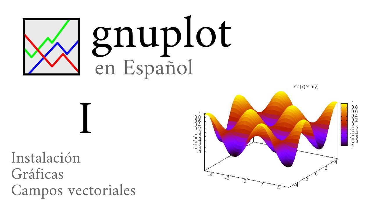 Gnuplot En Español Part 1 Youtube