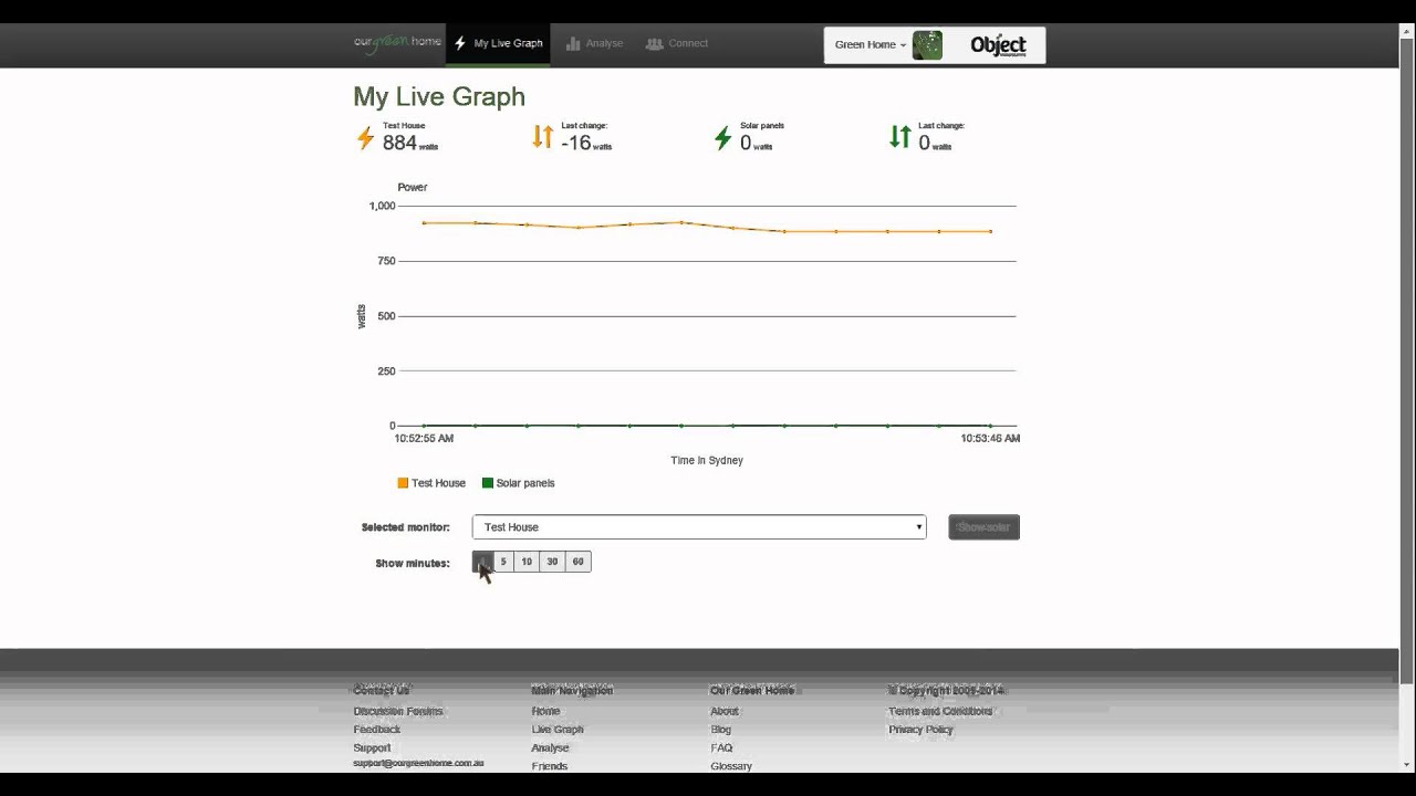 Intro Screencast Youtube