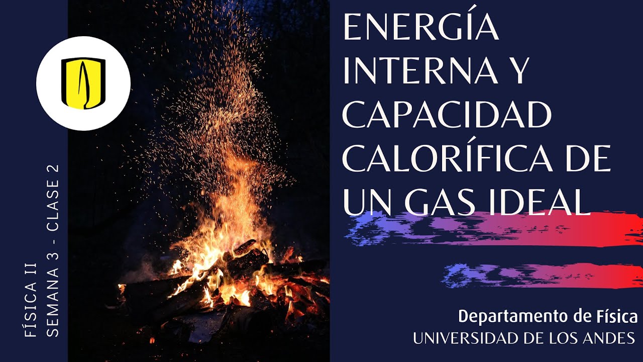 Fisi2 Semana 3 Video 8 Energía Interna Y Capacidad Calorífica De Un