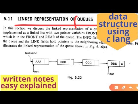 Linked Representation Of Queue Data Structure Video Tutorial Lecture