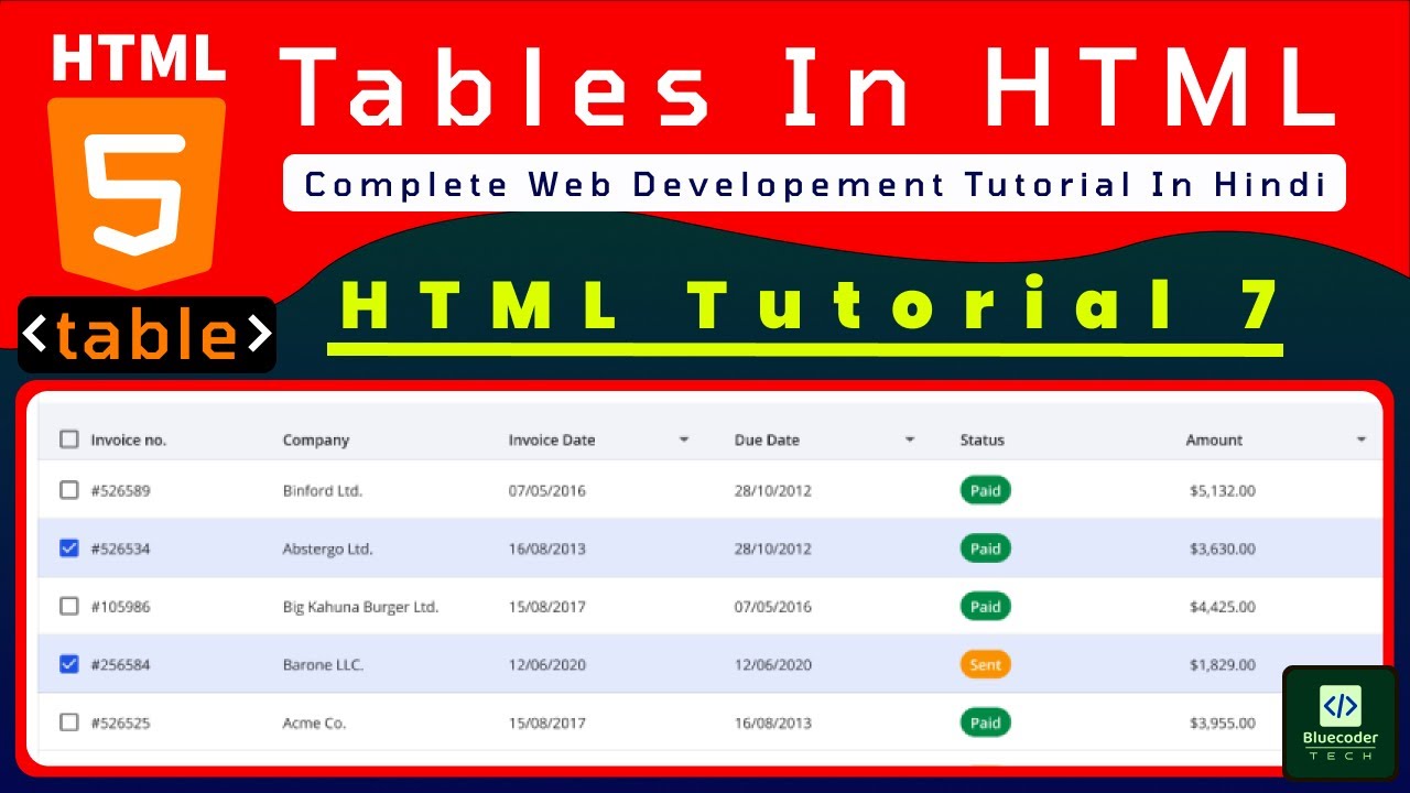Html Tables Understanding Table Tags And Attributes In Hindi Learn