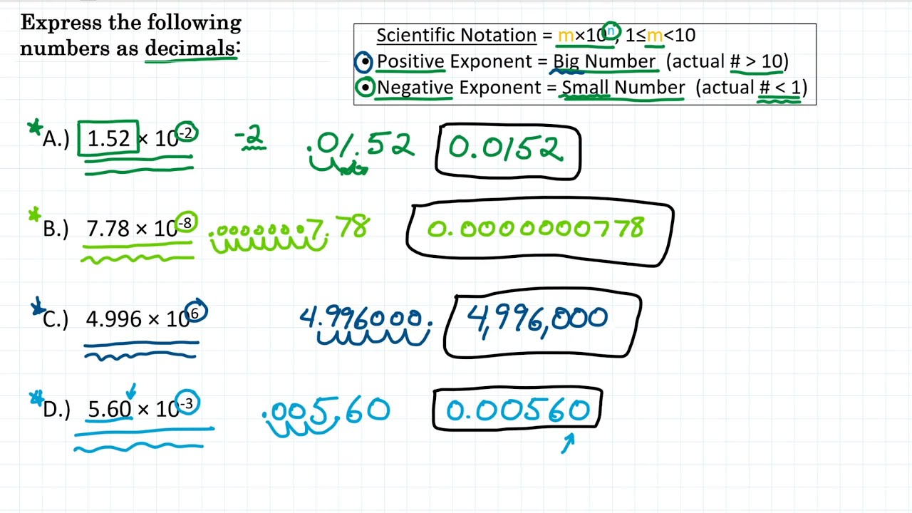 Write The Following Numbers In Scientific Notation As Decimals Youtube