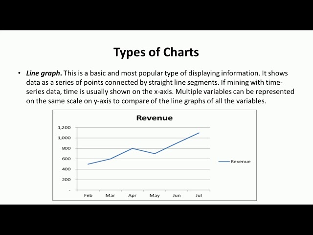 Big Data Analytics Video Tutorial Vtupulse