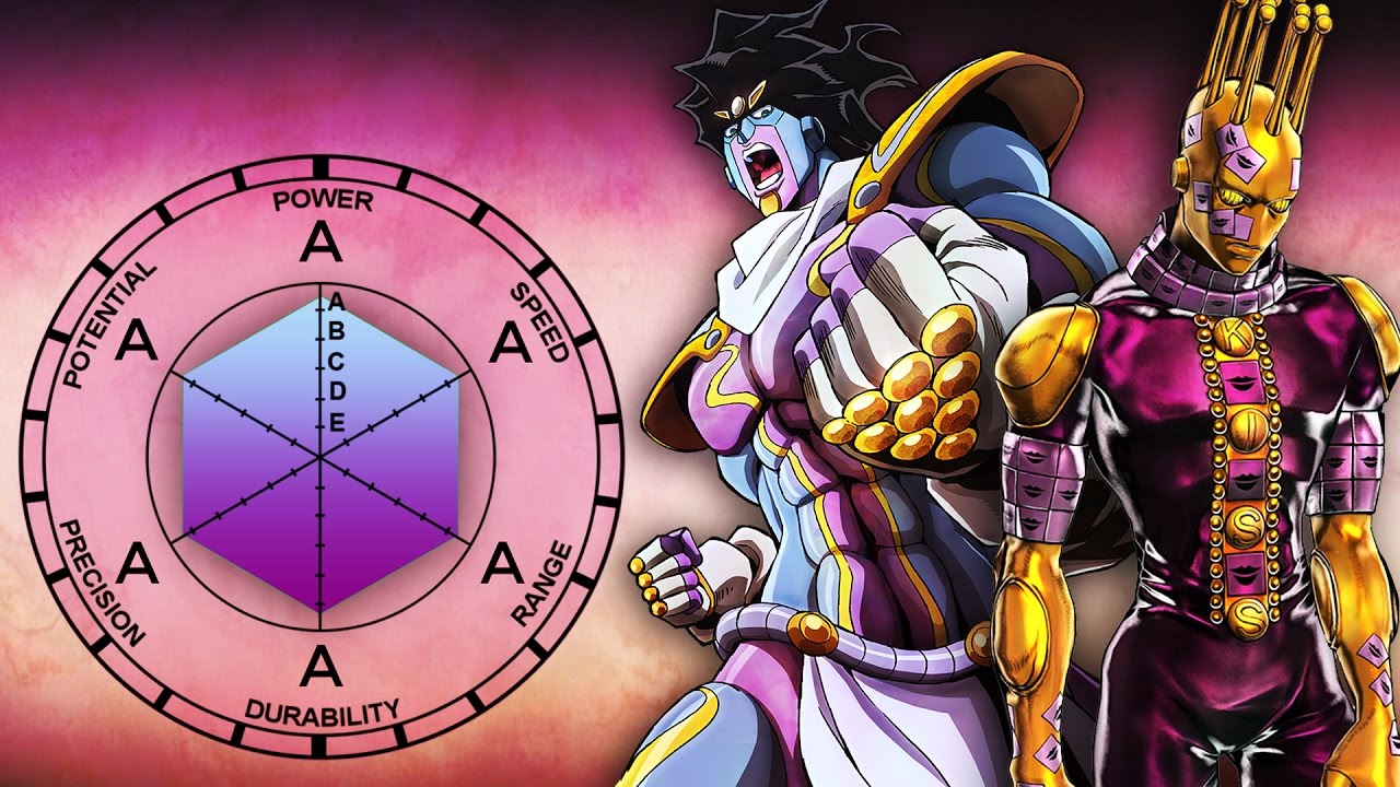 Jojo Stand Stats Explained Infoupdate Org