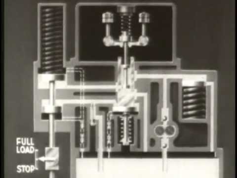 Diesel Engine Governors 1942 Youtube