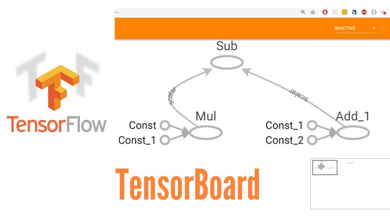 Introdução Ao Tensorboard Curso De Tensorflow Aula 8 Youtube